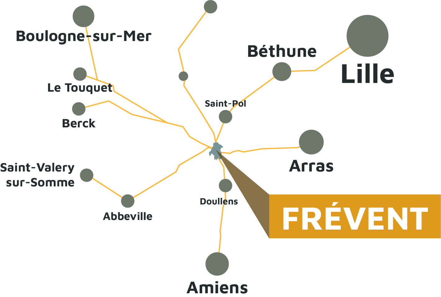 Découvrir Frévent - Ville de Frévent